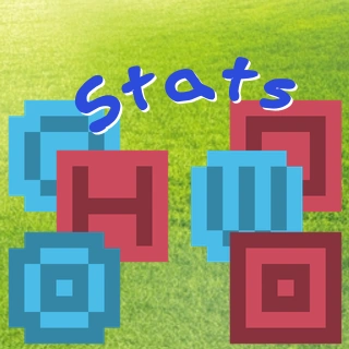 Stats | OwO Bot Wiki | Fandom