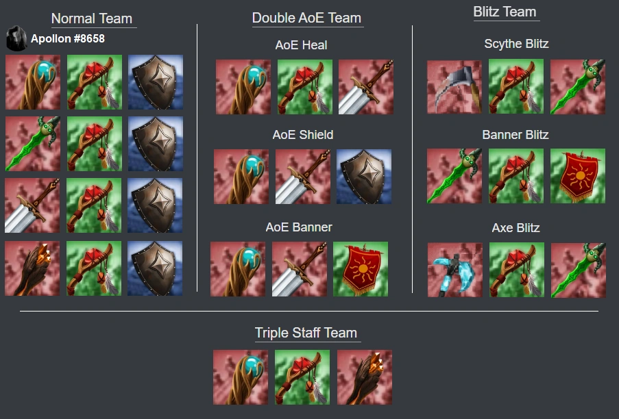 Discuss Everything About OwO Bot Wikia | Fandom