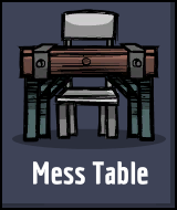 Mess Table | Oxygen Not Included Wikia | Fandom