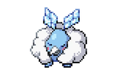 Swablu Evolution Chart