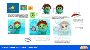 Courtney (The Angry Birds Movie)/Gallery | Heroes Wiki | Fandom