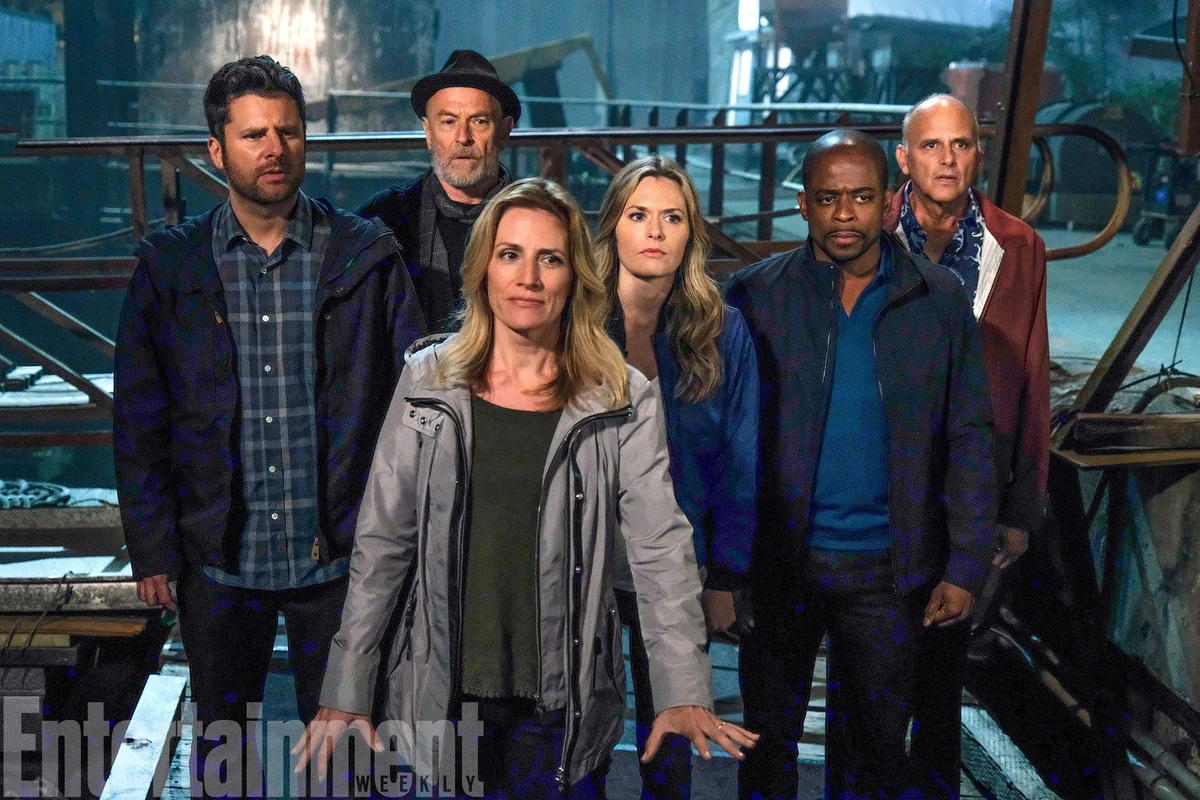 Category:Psych Wiki | Psych Wiki | Fandom