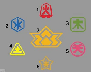 Shinkengers | Heroes Wiki | Fandom