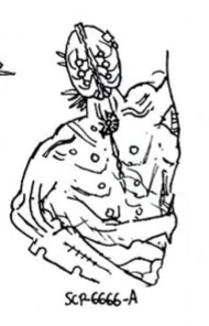 SCP-6666-A | Heroes Wiki | Fandom