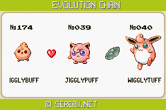 Evolution Chart Of Jigglypuff