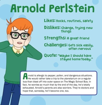 Arnold Perlstein | Heroes Wiki | Fandom