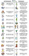 The Thinkables (Superflex) | Heroes Wiki | Fandom