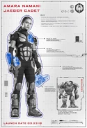 Drivesuit (Uprising) | Pacific Rim Wiki | Fandom