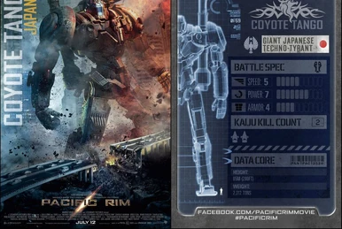 Pacific Rim Meathead