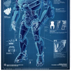 Pacific Rim Jaeger Names List