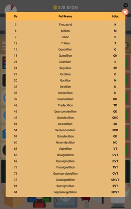 Quadrillion | Packin' Profit Wiki | Fandom