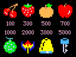 Pacman Fruit Points