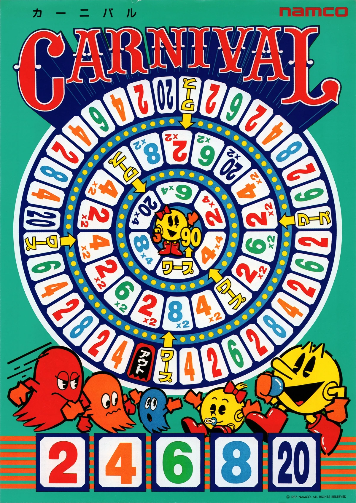 Carnival | Pac-Man Wiki | Fandom