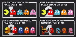History of Pac-Man artwork style guides | Pac-Man Wiki | Fandom