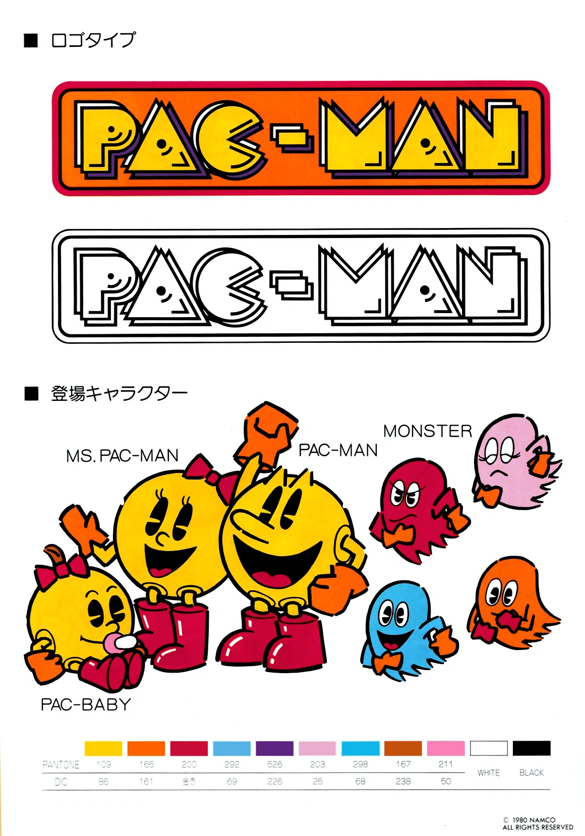 History of Pac-Man artwork style guides | Pac-Man Wiki | Fandom