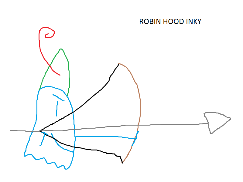 Robin Hood Inky | Pac-Man Fanon Wiki | Fandom
