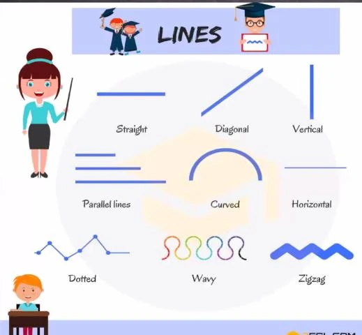 PACO BOOK ENGLISH LEVEL 3 WORDS 2 | PACO Wiki | Fandom