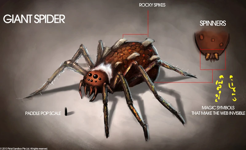 Daftar Konsep Paddle Pop | Paddle Pop Adventures Wiki | Fandom