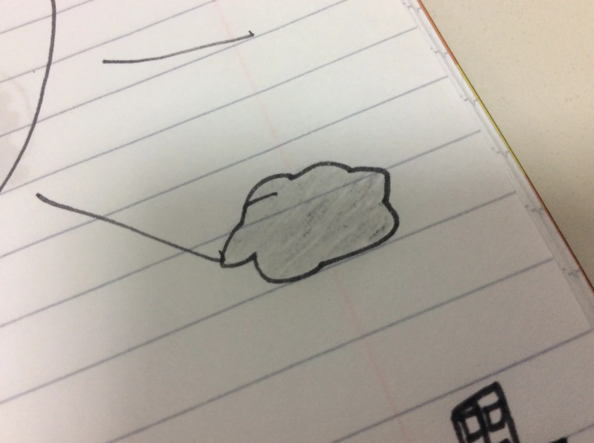 Drawing Techniques: Back Coloring | Painting Wiki | Fandom