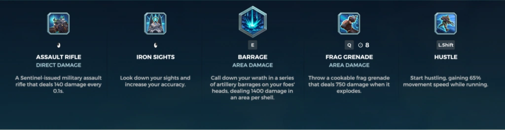 Ability - Official Paladins Wiki