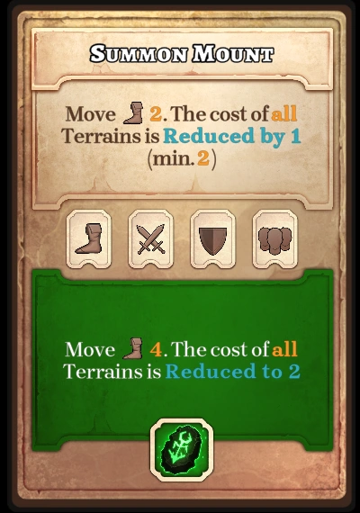 Summon Mount (Advanced Ability) | Paladin's Oath Wiki | Fandom