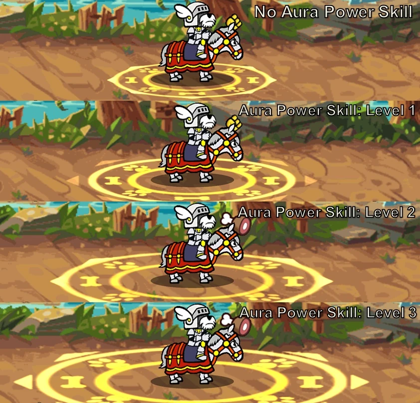 Skills | Paladog Wiki | Fandom