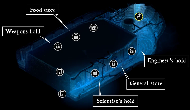 Storerooms | The Pale Beyond Wiki | Fandom