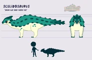 Scelidosaurus | Paleo Pines Wiki | Fandom