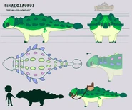 Pinacosaurus | Paleo Pines Wiki | Fandom