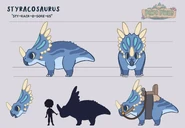 Styracosaurus | Paleo Pines Wiki | Fandom