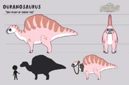 Ouranosaurus | Paleo Pines Wiki | Fandom