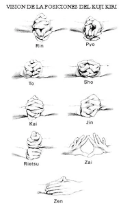 Mudras: | Palladium/Rifts Fansite Wiki | Fandom