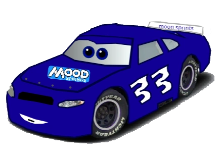 Banks muller | PanagiothsHpistoncupwiki Wiki | Fandom