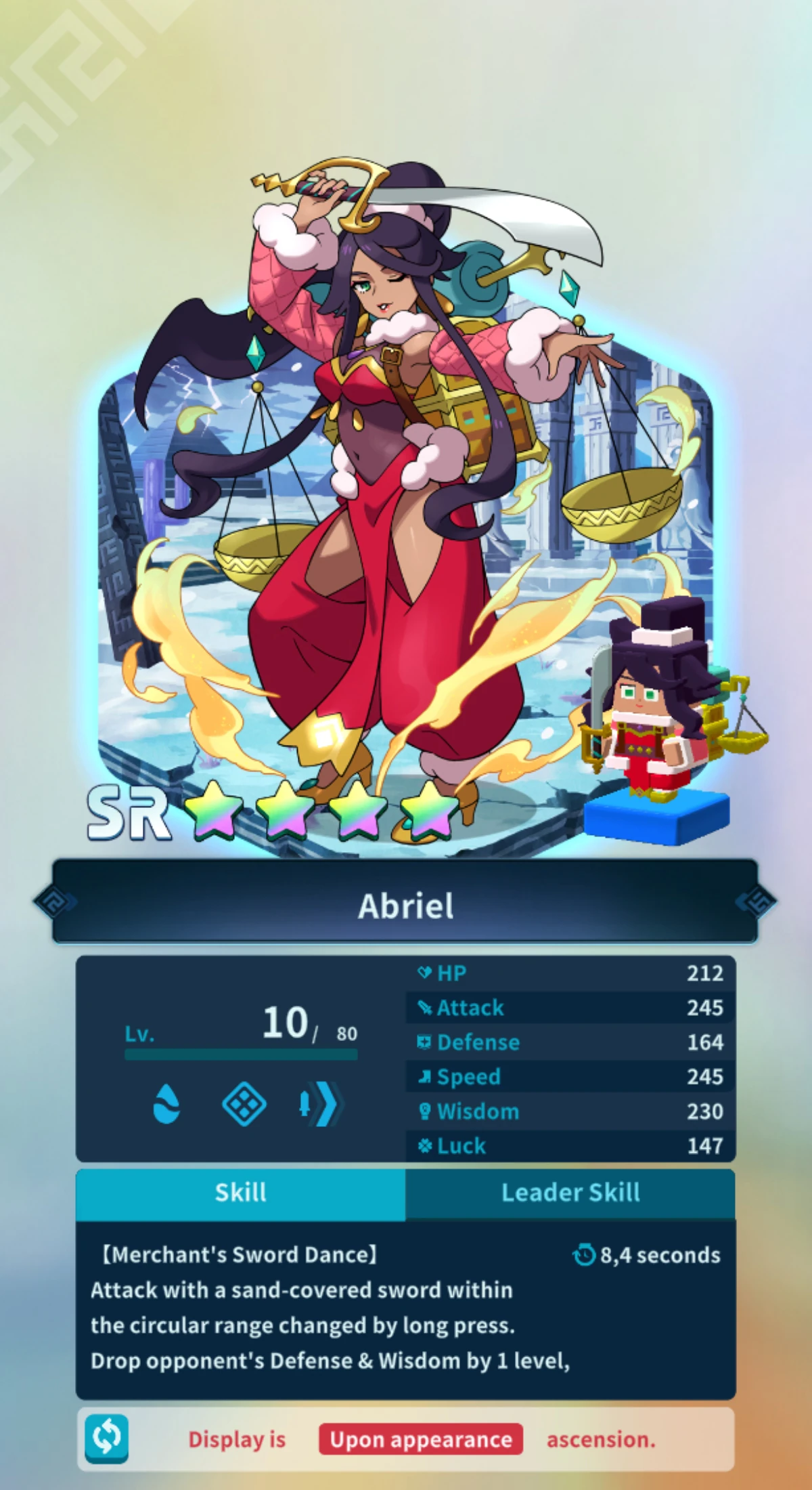 Abriel | Pandoland Wiki | Fandom