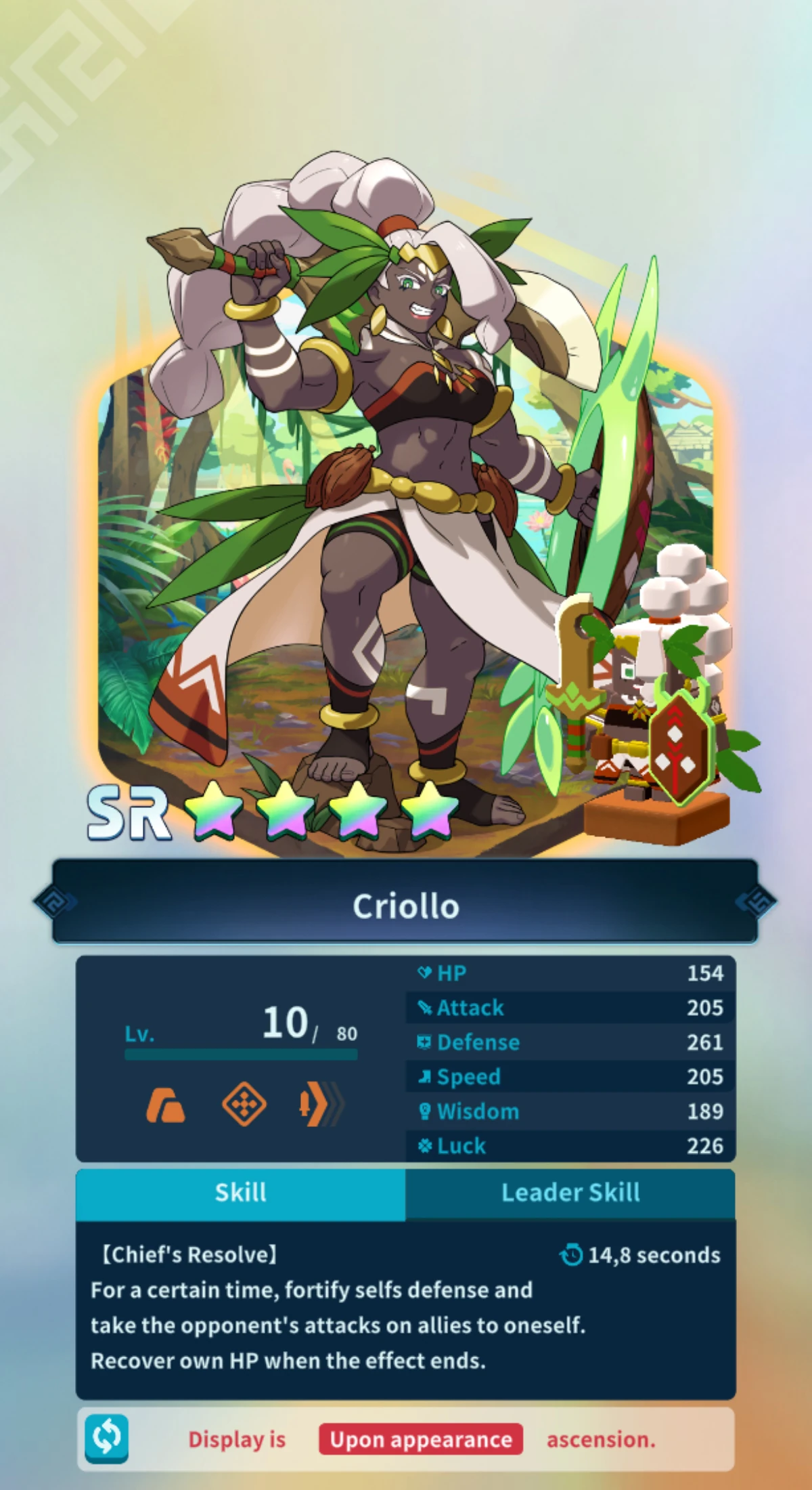 Criollo | Pandoland Wiki | Fandom