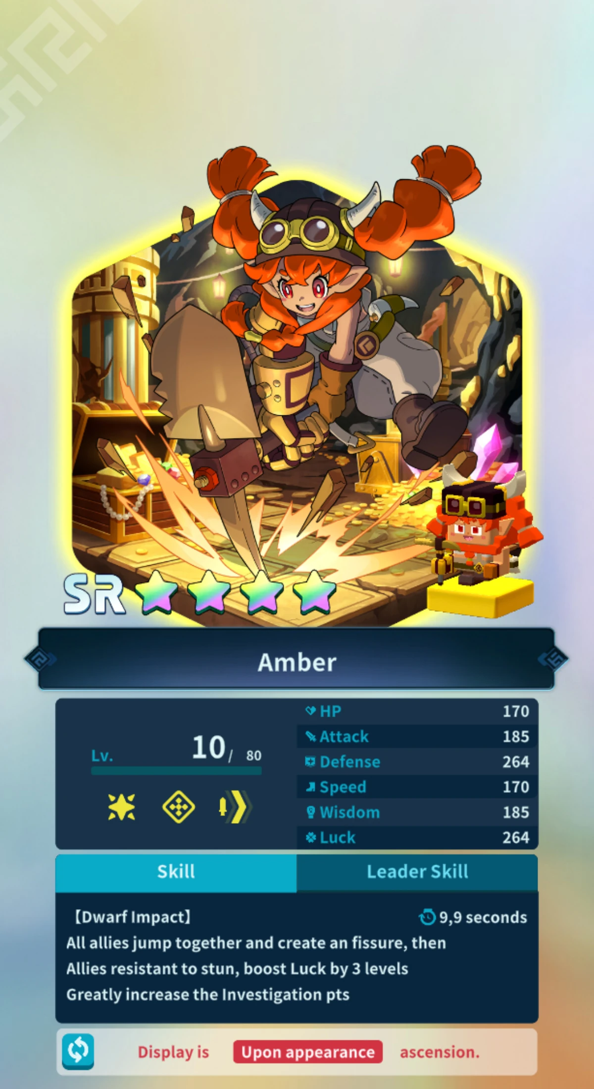 Amber | Pandoland Wiki | Fandom