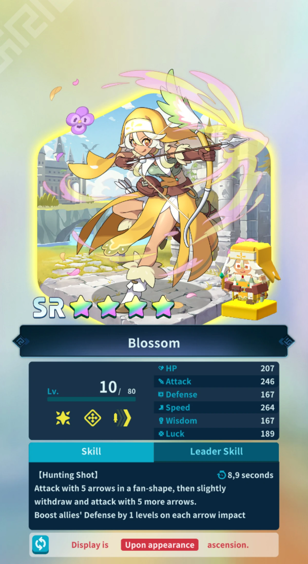 Blossom | Pandoland Wiki | Fandom