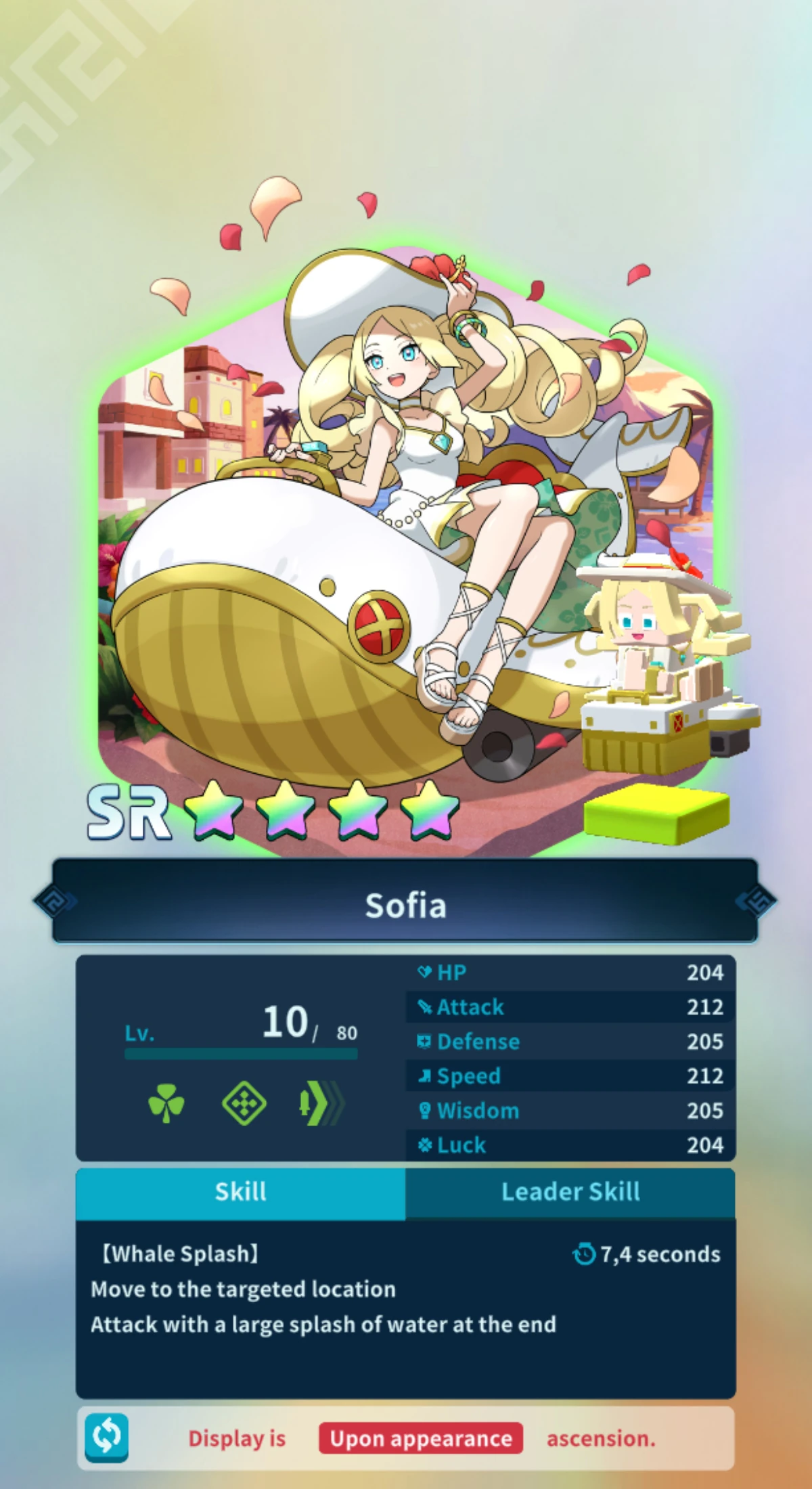 Sofia | Pandoland Wiki | Fandom