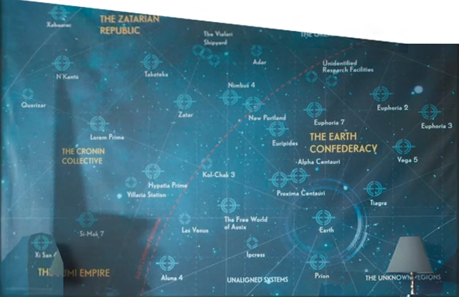 Milky Way | Pandora Wiki | Fandom