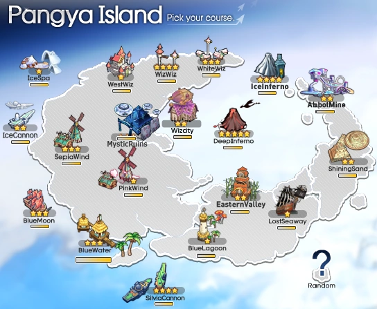 Story | PangYa Wiki | Fandom