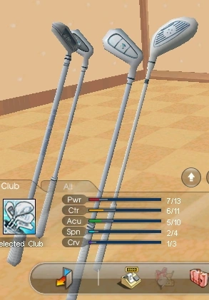 1st Anniversary Club Set | PangYa Wiki | Fandom