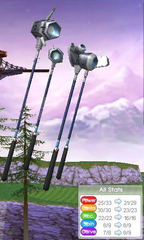 SE Afterburner Set | PangYa Wiki | Fandom