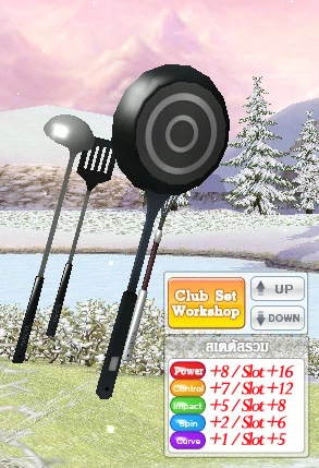 Kitchen Club Set | PangYa Wiki | Fandom