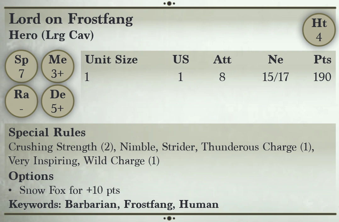 Lord on Frostfang | Pannithor KoWiki Wiki | Fandom