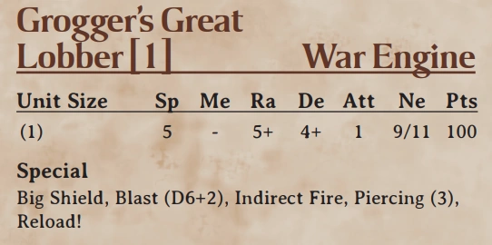 Grogger's Great Lobber | Pannithor KoWiki Wiki | Fandom