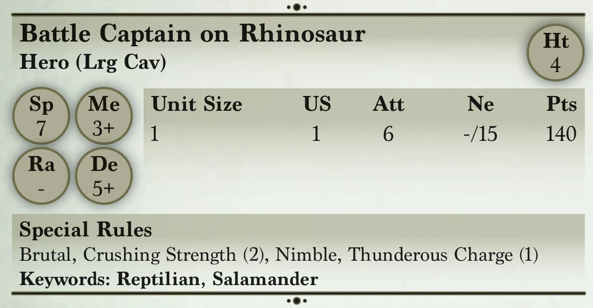 Battle Captain on Rhinosaur | Pannithor KoWiki Wiki | Fandom