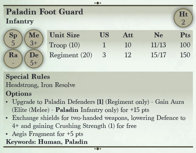 Paladin Defenders | Pannithor KoWiki Wiki | Fandom