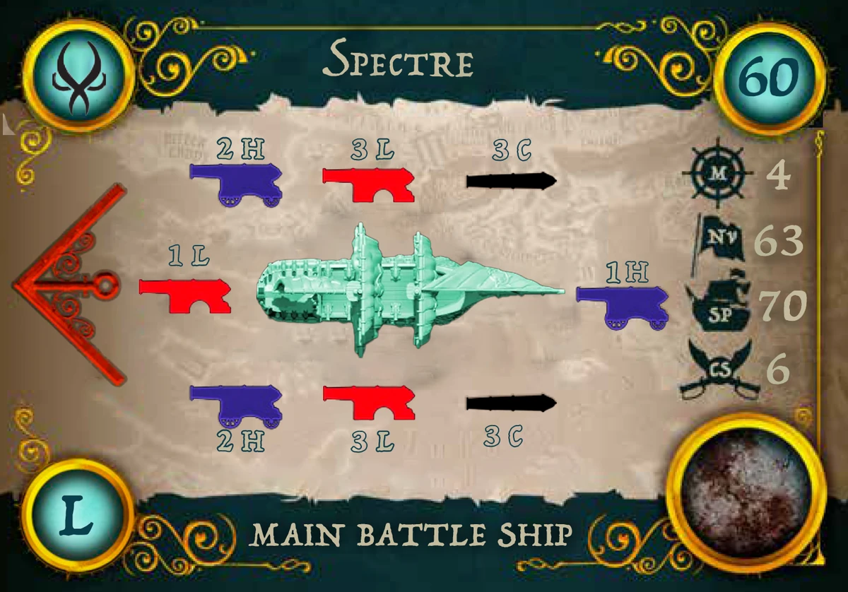 Spectre-class | Pannithor KoWiki Wiki | Fandom