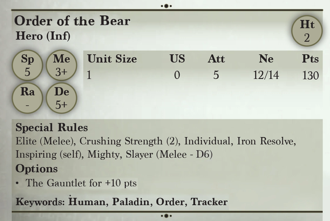 Order of the Bear | Pannithor KoWiki Wiki | Fandom