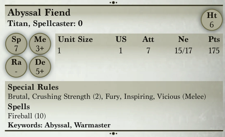 Abyssal Fiend | Pannithor KoWiki Wiki | Fandom